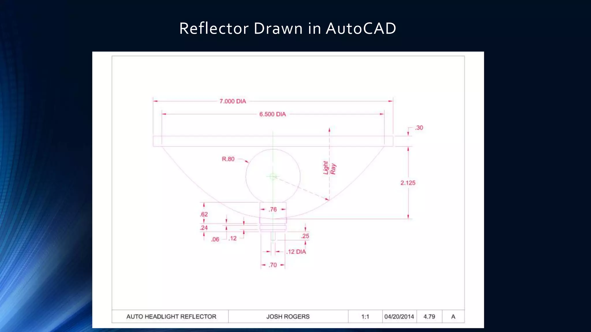 SW & AutoCAD Projects | PPTX