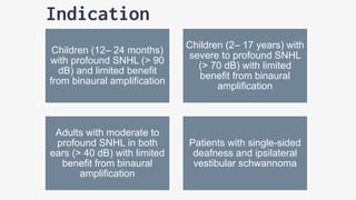 Pre post operative imaging of cochlear implant.pptx