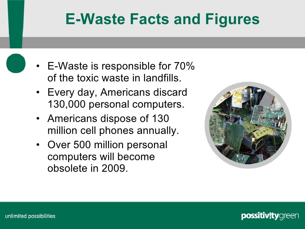 Facts about e-waste