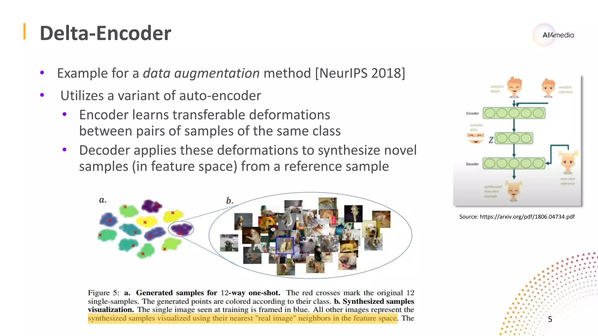 JRs presentation-few-shot-learning-overview @ AI4Media WP5 workshop | PPTX | Computing ...