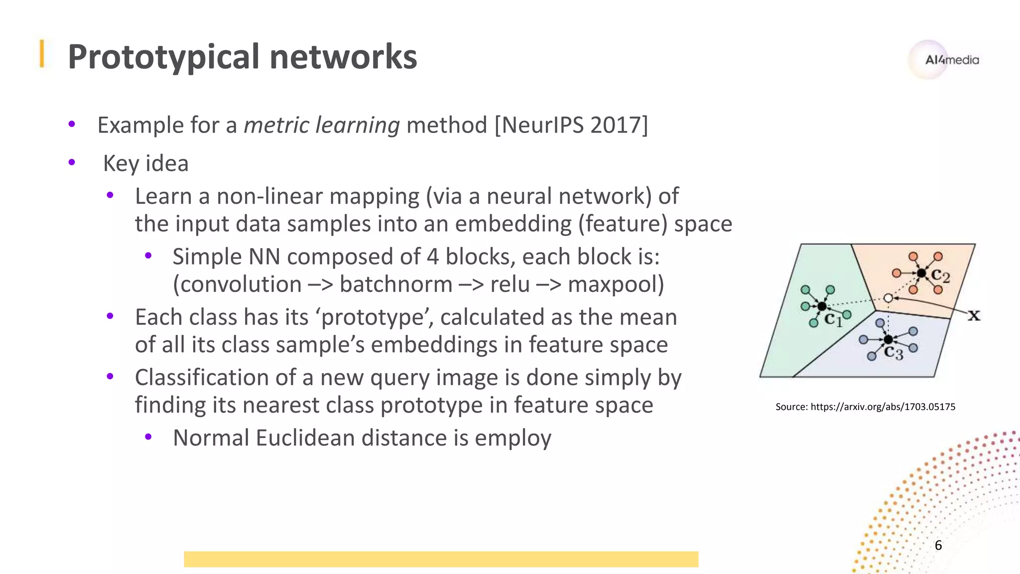 JRs presentation-few-shot-learning-overview @ AI4Media WP5 workshop | PPTX | Computing ...