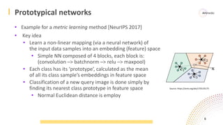 JRs presentation-few-shot-learning-overview @ AI4Media WP5 workshop | PPTX