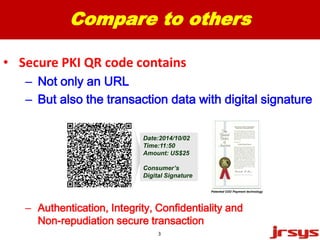 Secure QR code payment | PDF