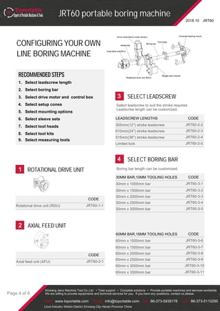 Jrt60 portable boring machine(toportable) | PDF