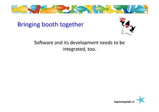 JRuby Topic Maps | PDF