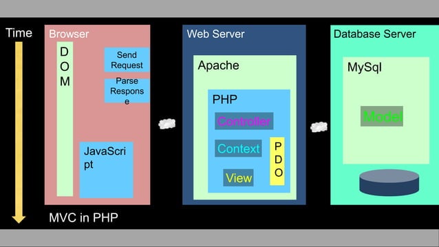JS-05-Handlebars.ppt