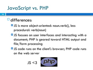 JavascriptCOmpleteGuideCourseFromZero.pptx