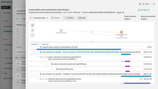 Observability for JavaScript Developers | PPT