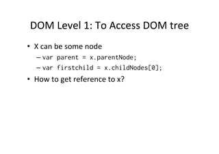 JavaScript and DOM | PDF