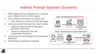 JS-Experts - Cybersecurity for Generative AI | PDF