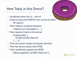 Javascript for Wep Apps | PPTX