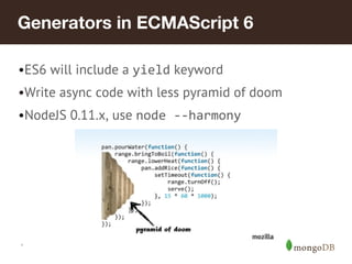 JS-IL Keynote: MongoDB 2.6, Mongoose 4.0, and Beyond | PPT