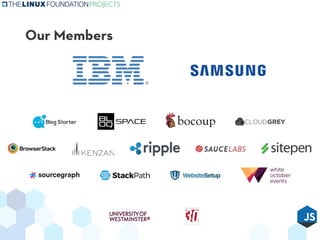 Real-World, Open Source, End-to-End JavaScript in IoT | PPT | Free Download