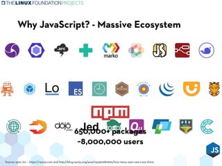 Real-World, Open Source, End-to-End JavaScript in IoT | PPT | Free Download