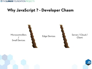 Real-World, Open Source, End-to-End JavaScript in IoT | PPT
