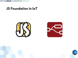 Real-World, Open Source, End-to-End JavaScript in IoT | PPT | Free Download