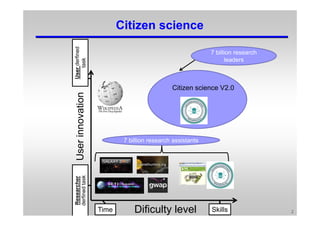 Jacob Sherson (University of Aarhus) - Science@home | PDF