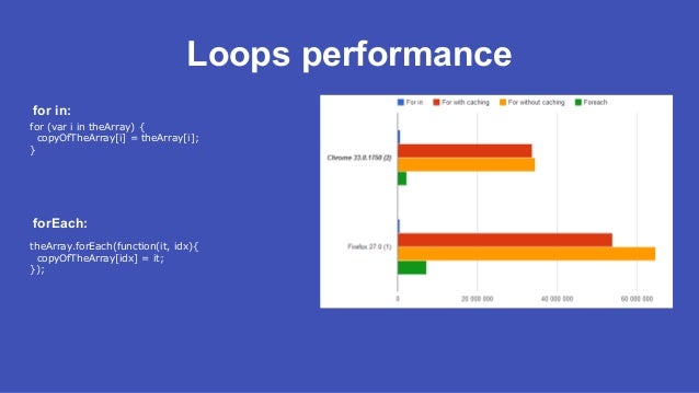 "JS: the right way" by Mykyta Semenistyi