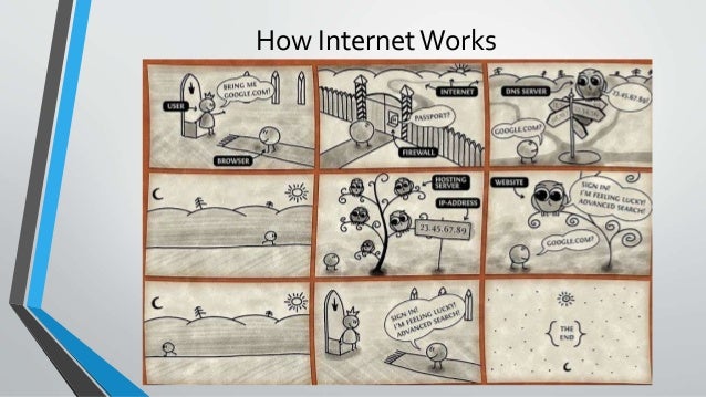 JS - The Unknown Basics.pptx