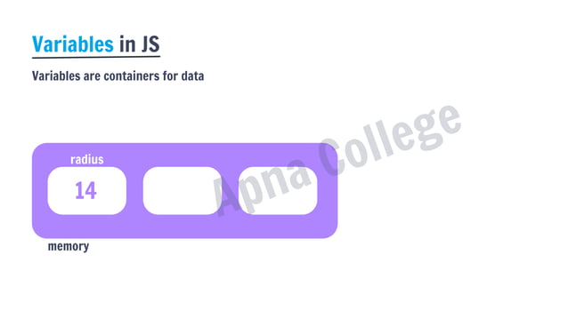 JavaScript1 Notes for beginners Notes.pdf