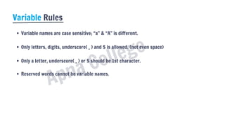 JavaScript1 Notes for beginners Notes.pdf