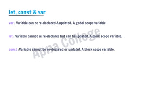 JavaScript1 Notes for beginners Notes.pdf