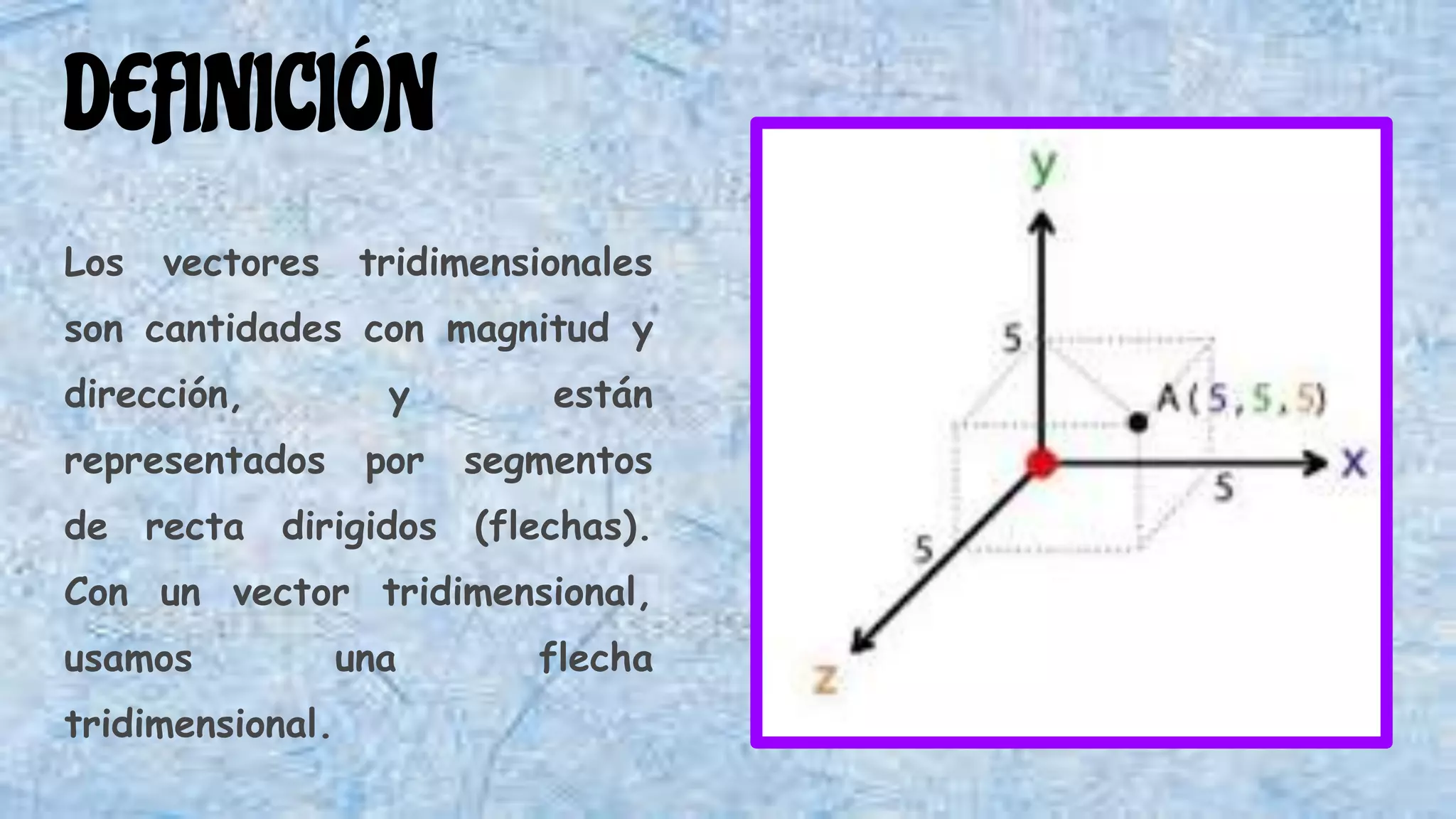 Suma de vectores en 3 dimensiones | PPTX