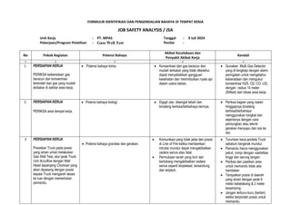 JOB SAFETY ANALYSIS DAN FORMULIR IDENTIFIKASI DAN PENGENDALIAN BAHAYA ...
