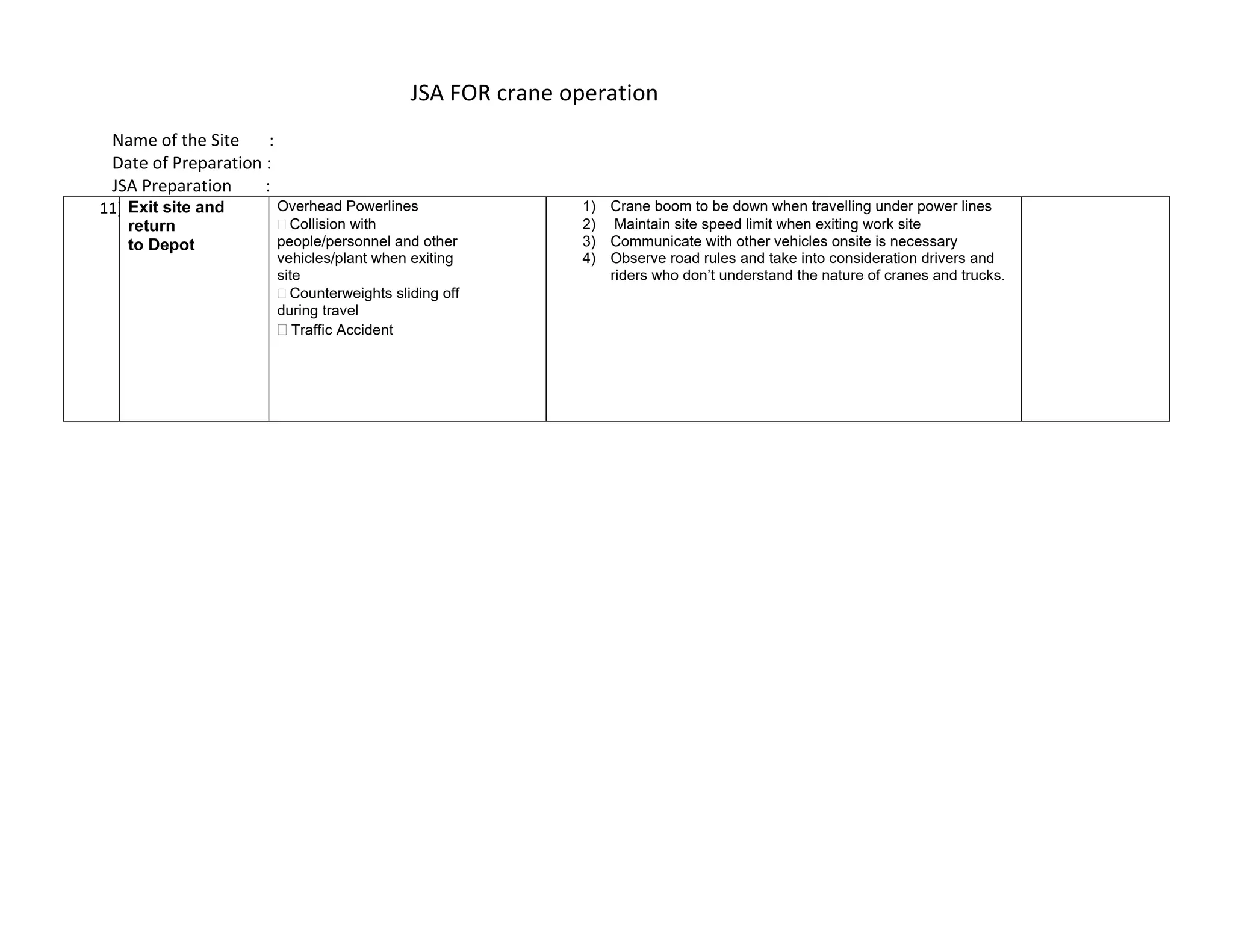 Job Safety Analysis For Lifting Activity By Crane | JSA | Gaurav Singh ...