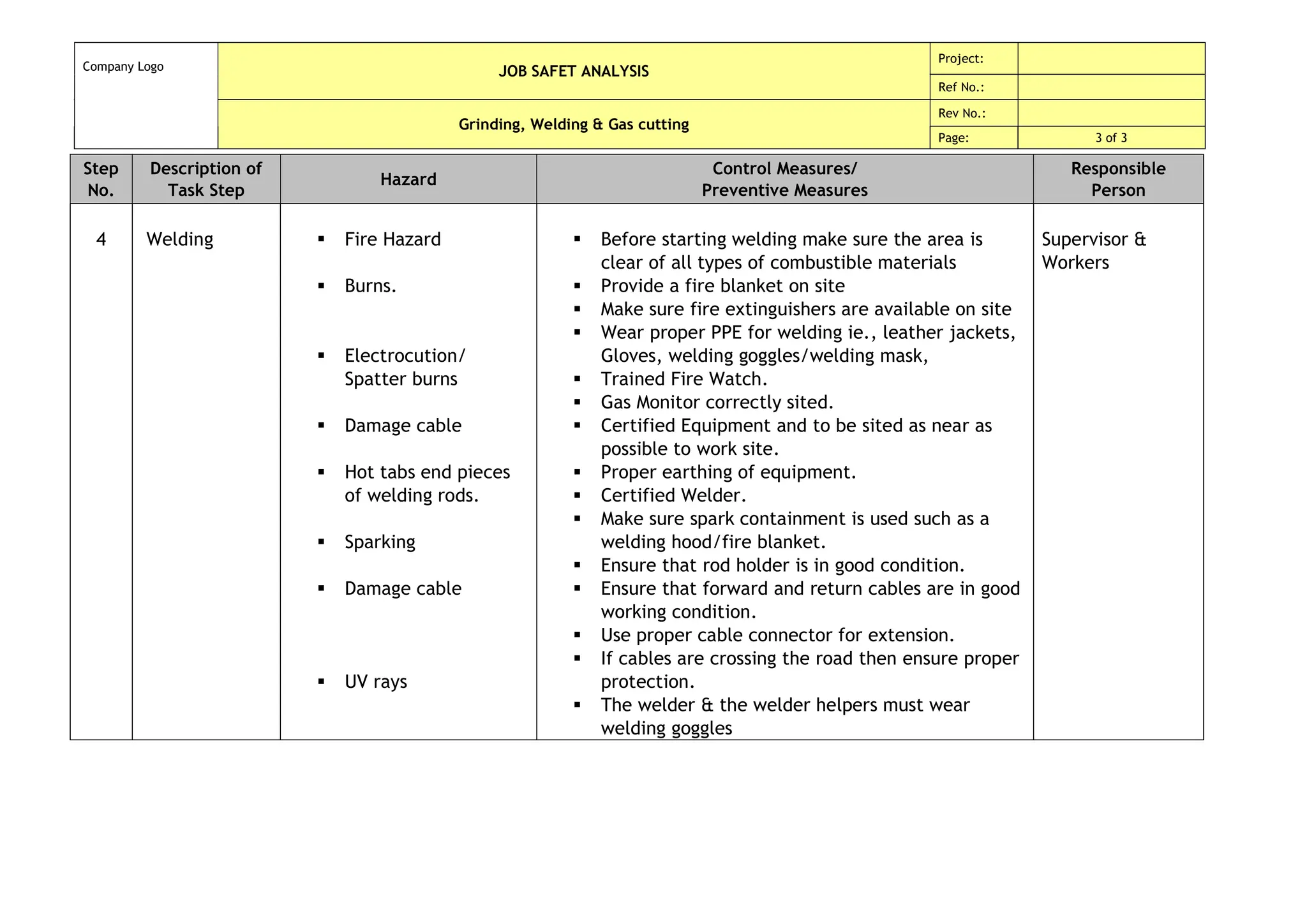 jsa-grinding-welding-gas-cutting. riskpdf | PDF