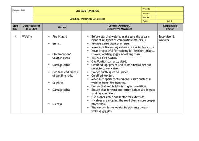 jsa-grinding-welding-gas-cutting. riskpdf | PDF