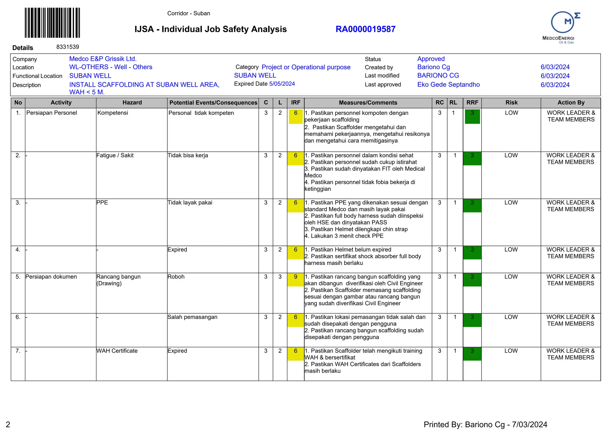 JSA jsa working at height , job safety analisis | PDF
