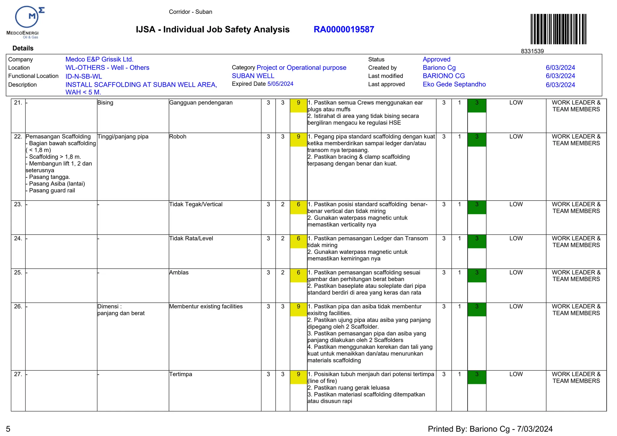 JSA jsa working at height , job safety analisis | PDF