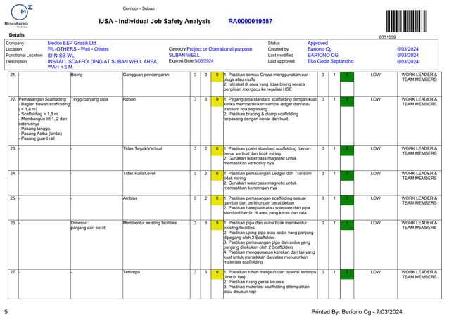 JSA jsa working at height , job safety analisis | PDF