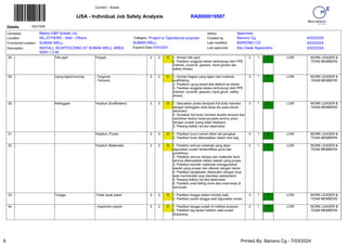 JSA jsa working at height , job safety analisis | PDF