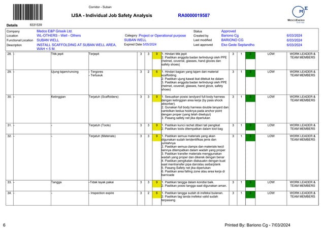 JSA jsa working at height , job safety analisis | PDF