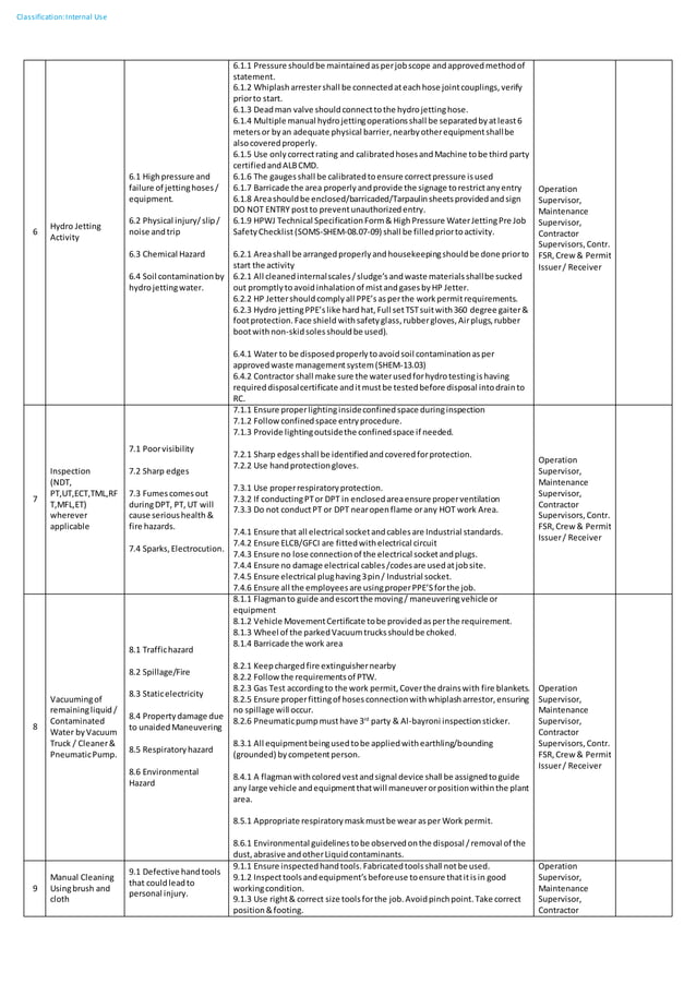 JSA 401JLCA 2EH Exchanger With Hydro-Jetting cleaning & Bundle pulling ...