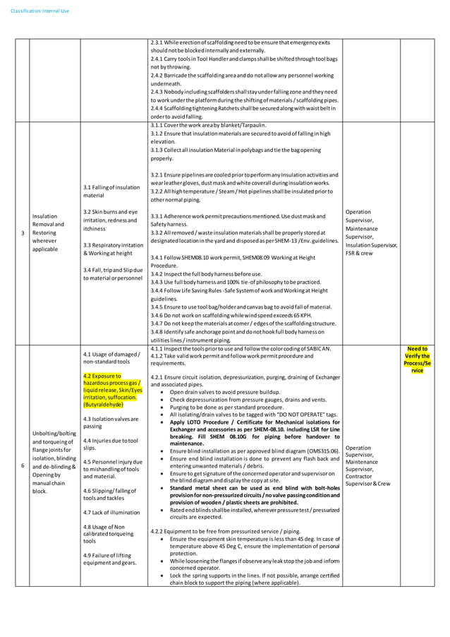 JSA 402JLC 2EH Exchanger With Hydro-Jetting cleaning & Bundle pulling ...