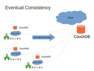 A Framework for Information Access in Rural and Remote Communities | PDF