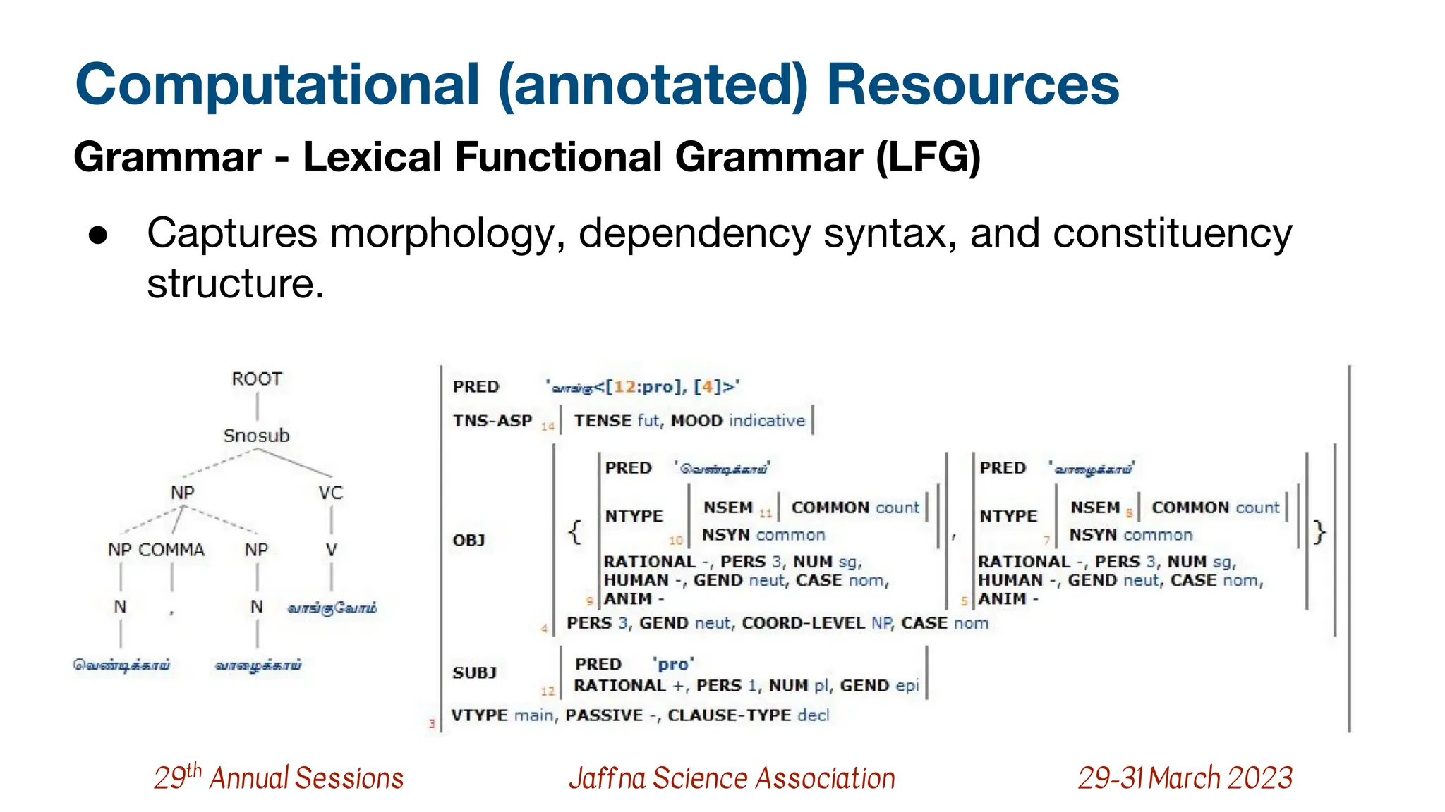 Tamil Language Computing: The present and the Future | PPT