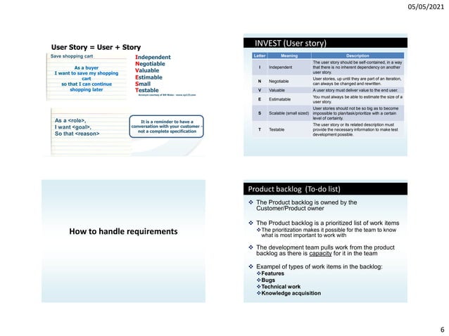 JSA Chapter 06 - Agile Project management.pdf