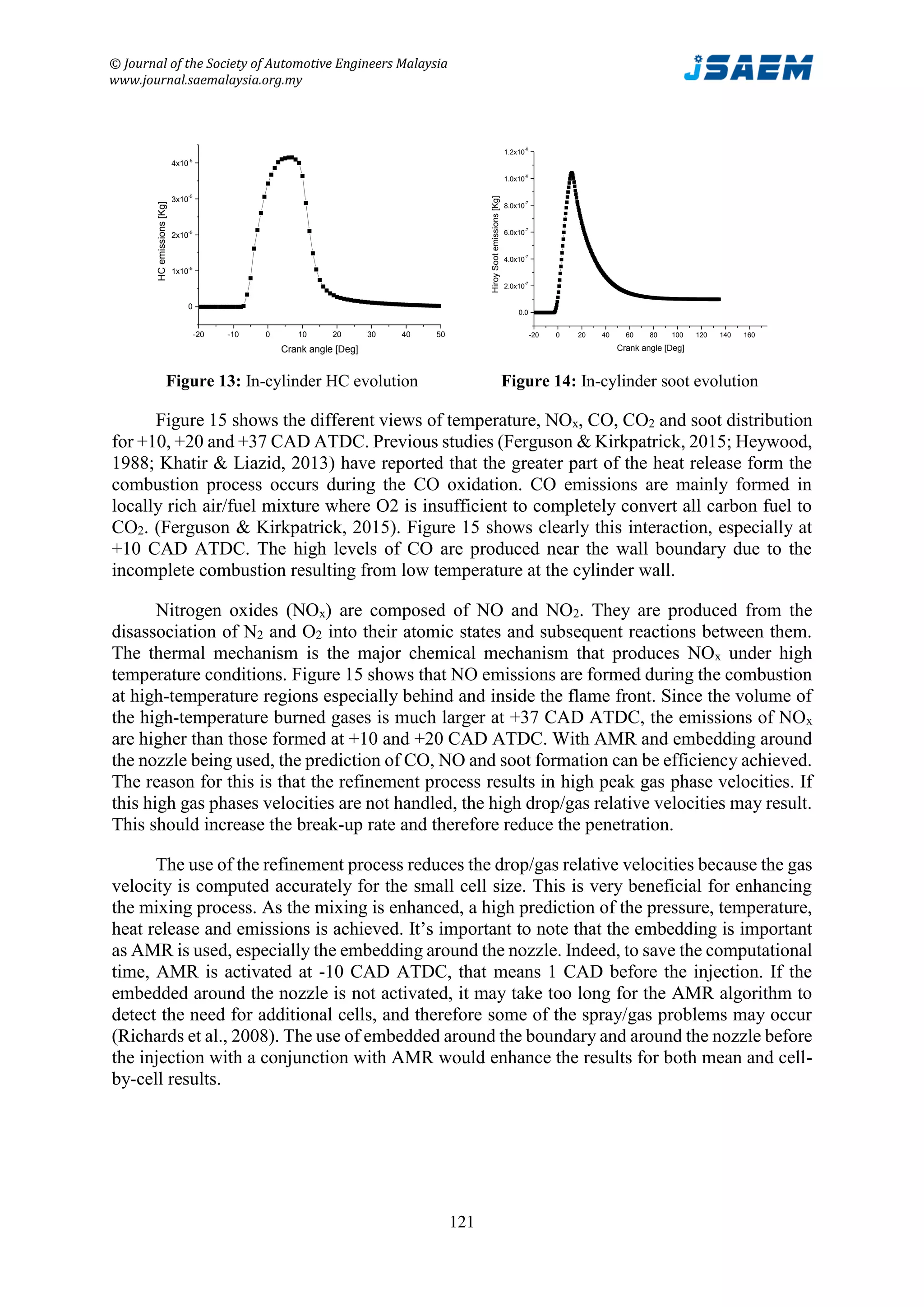 Numerical Simulation Of Combustion Behavior Of Di Diesel Engine With Conjunction Of Amr And