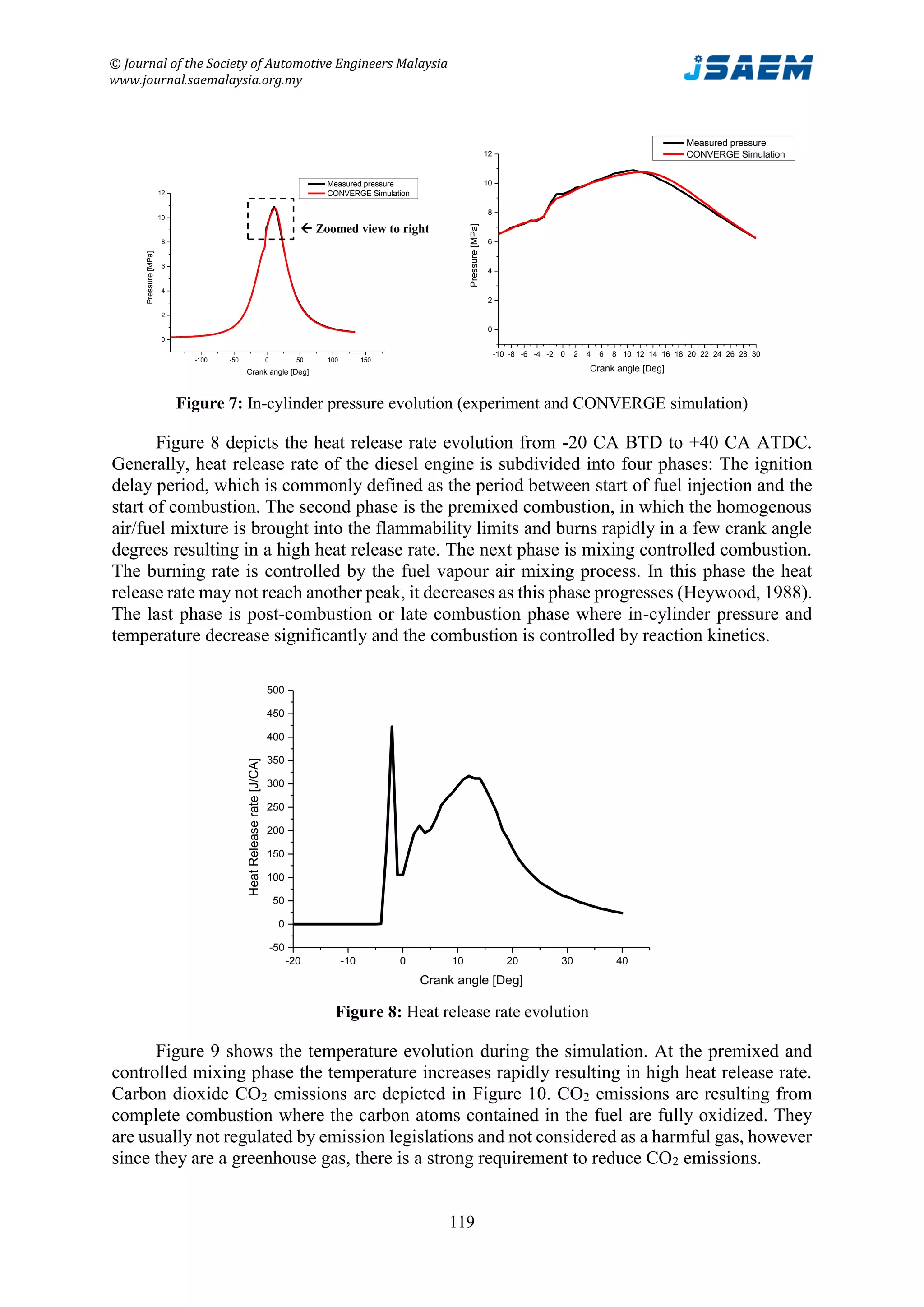 Numerical Simulation Of Combustion Behavior Of Di Diesel Engine With Conjunction Of Amr And