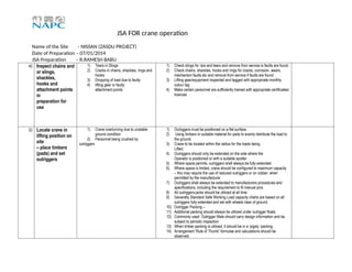 JSA (JOB SAFETY ANALYSIS) FOR crane operation.docx