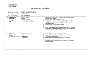 JSA (JOB SAFETY ANALYSIS) FOR crane operation.docx