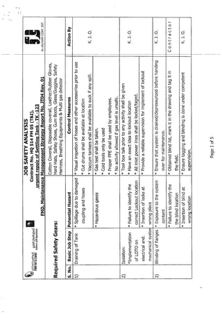 JSA for Crude Tank Manual Cleaning.pdf