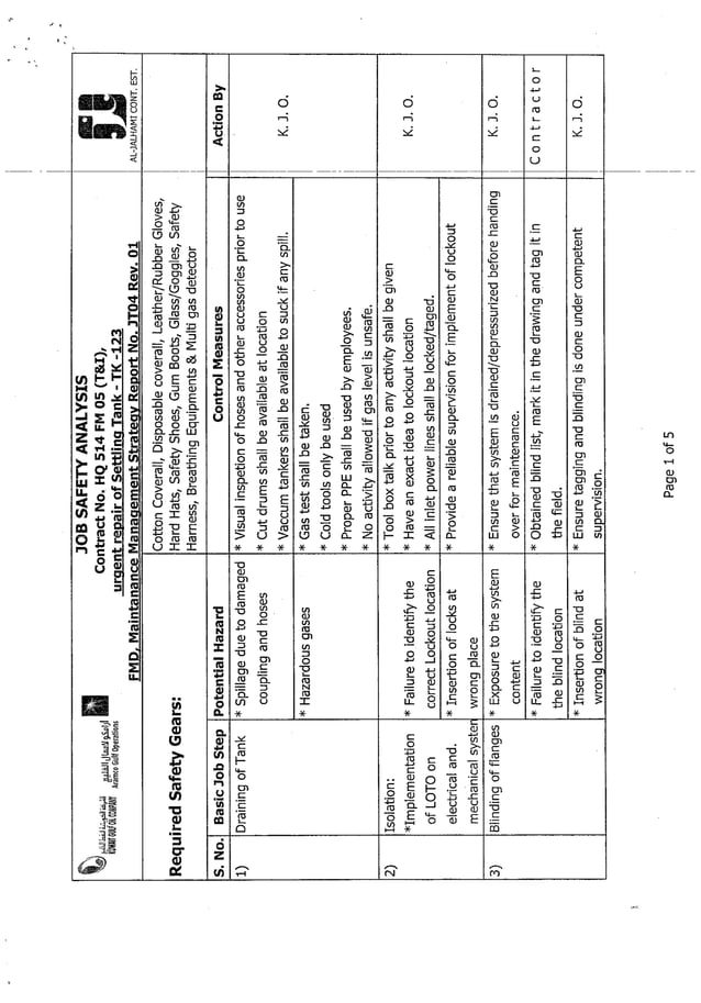 JSA for Crude Tank Manual Cleaning.pdf
