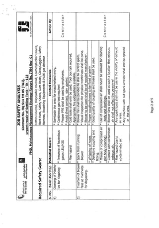 JSA for Crude Tank Manual Cleaning.pdf