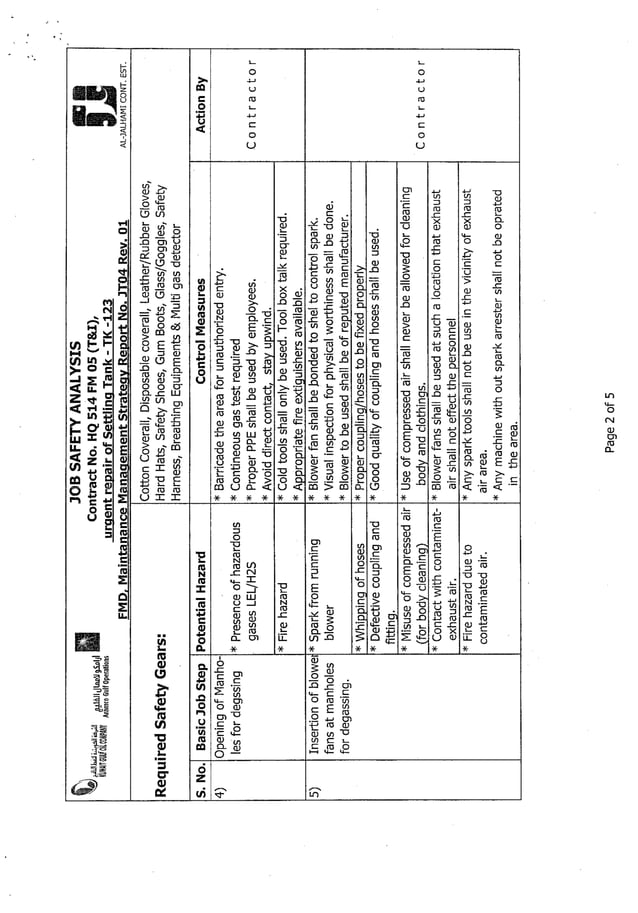 JSA for Crude Tank Manual Cleaning.pdf
