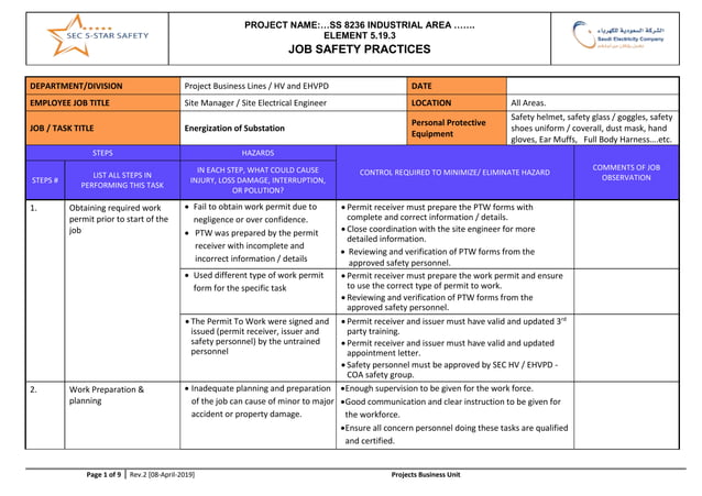 Job Safety Analyses For Energization of Substation..doc